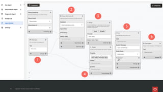 Build Agentic AI Applications with Oracle AI Database Private Agent ...