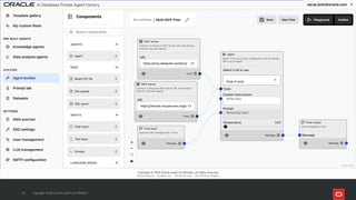 Build Agentic AI Applications with Oracle AI Database Private Agent ...