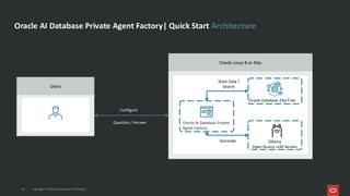 Build Agentic AI Applications with Oracle AI Database Private Agent ...