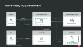 Build Agentic AI Applications with Oracle AI Database Private Agent ...