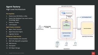 Build Agentic AI Applications with Oracle AI Database Private Agent ...