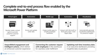 Build Agile Business Processes with Microsoft Power Platform | PPT