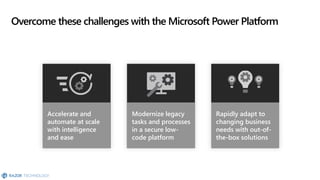 Build Agile Business Processes with Microsoft Power Platform | PPT