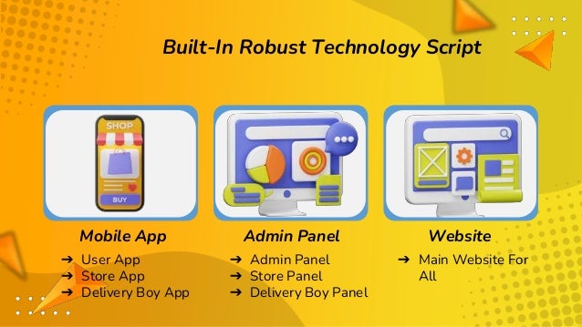 Build a Gojek Clone App from Scratch | PPT