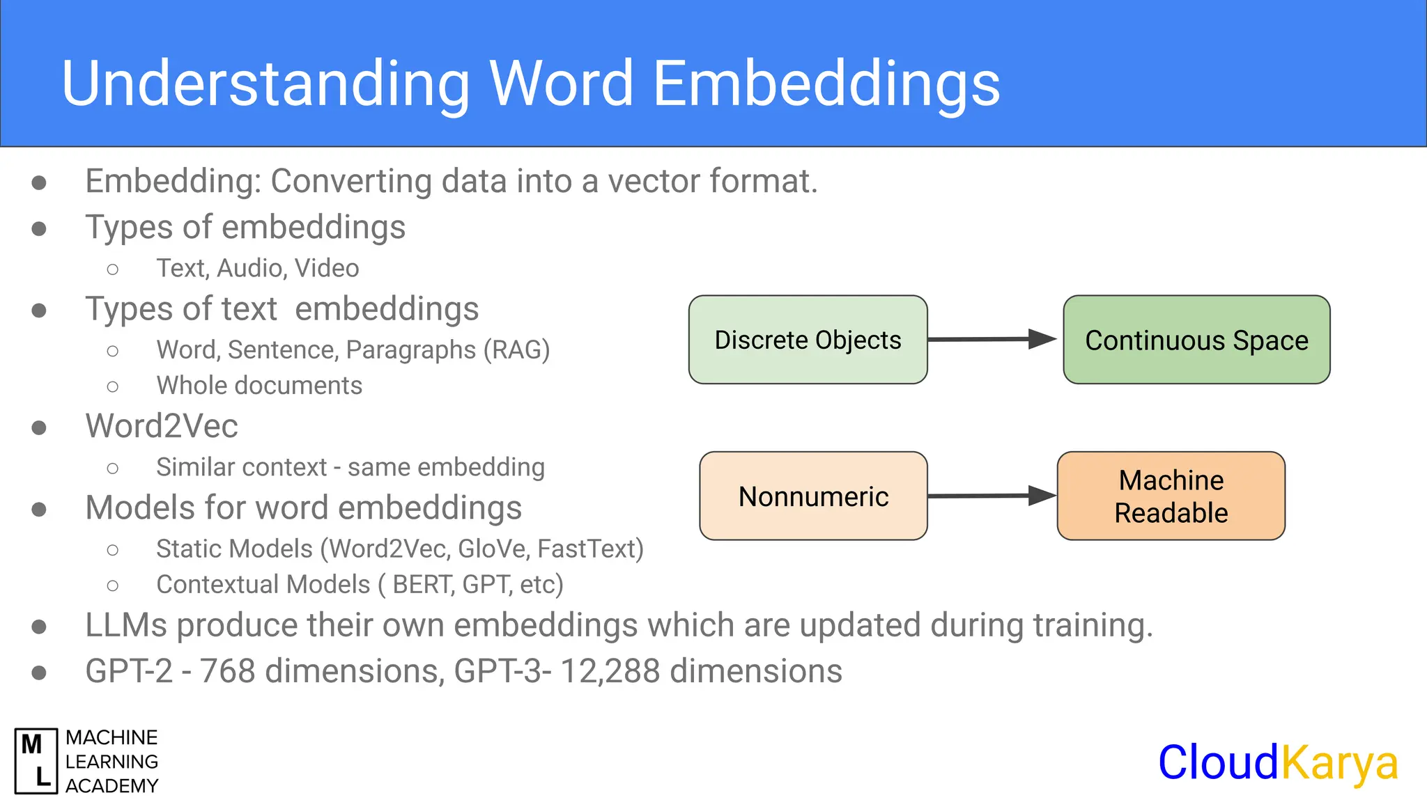 Building a large language models from scratch .pdf