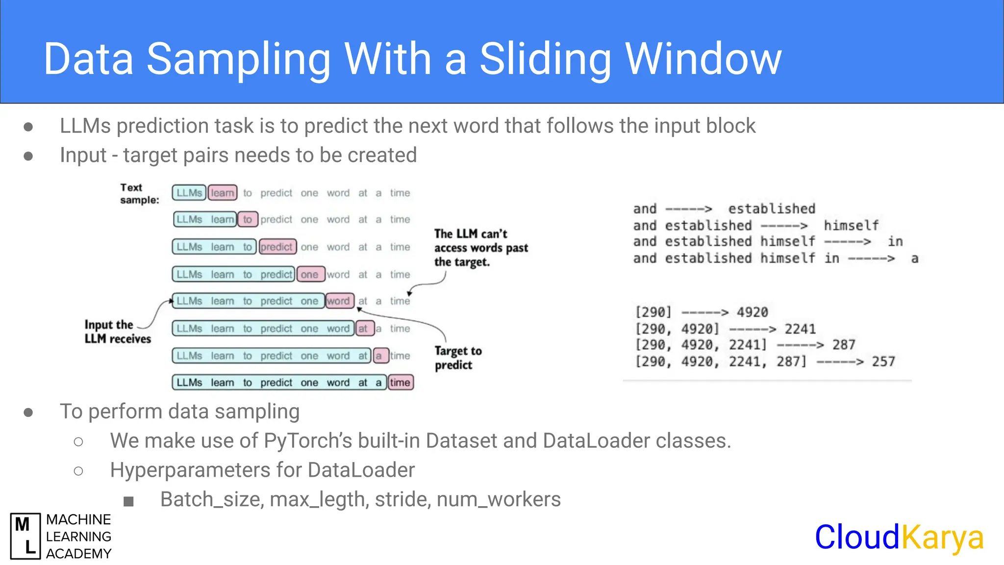 Building a large language models from scratch .pdf
