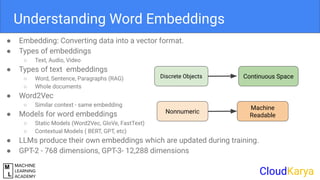 Building a large language models from scratch .pdf