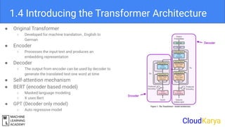 Building a large language models from scratch .pdf