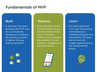 Build a Minimum Viable Product (MVP) for Your Startups.pptx