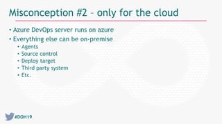 Build and release in code with azure devops pipelines | PPT