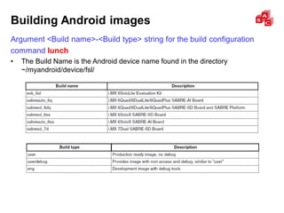 Build and Run Android N Source Ccode on NXP SABRESD platform | PDF