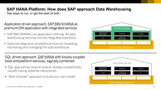 Build and run an sql data warehouse on sap hana | PPT