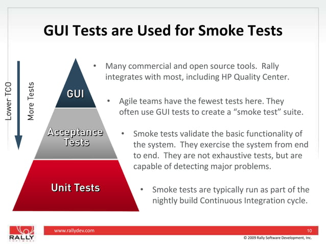 Build And Test Automation - Shortening the Feedback Loop | PPT