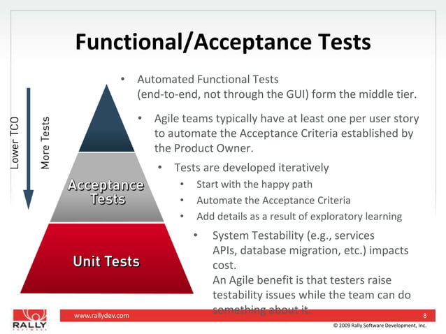 Build And Test Automation - Shortening the Feedback Loop | PPT