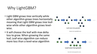 Build an efficient Machine Learning model with LightGBM | PPT