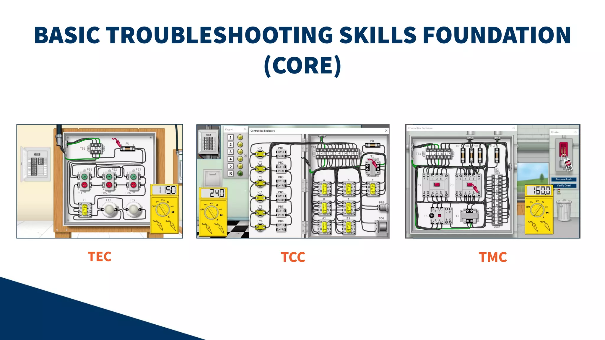 How to Build an Effective Manufacturing Training Plan | PDF