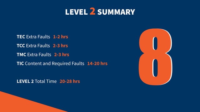 How to Build an Effective Manufacturing Training Plan | PPT