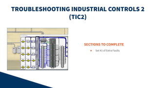 How to Build an Effective Manufacturing Training Plan | PDF