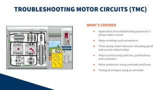 How to Build an Effective Manufacturing Training Plan | PDF