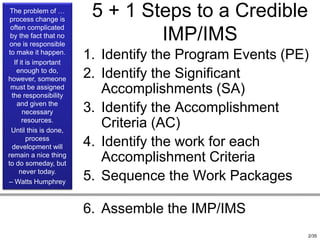 Build an integrated master plan and integrated master | PDF