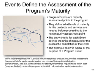 Build an integrated master plan and integrated master | PPT