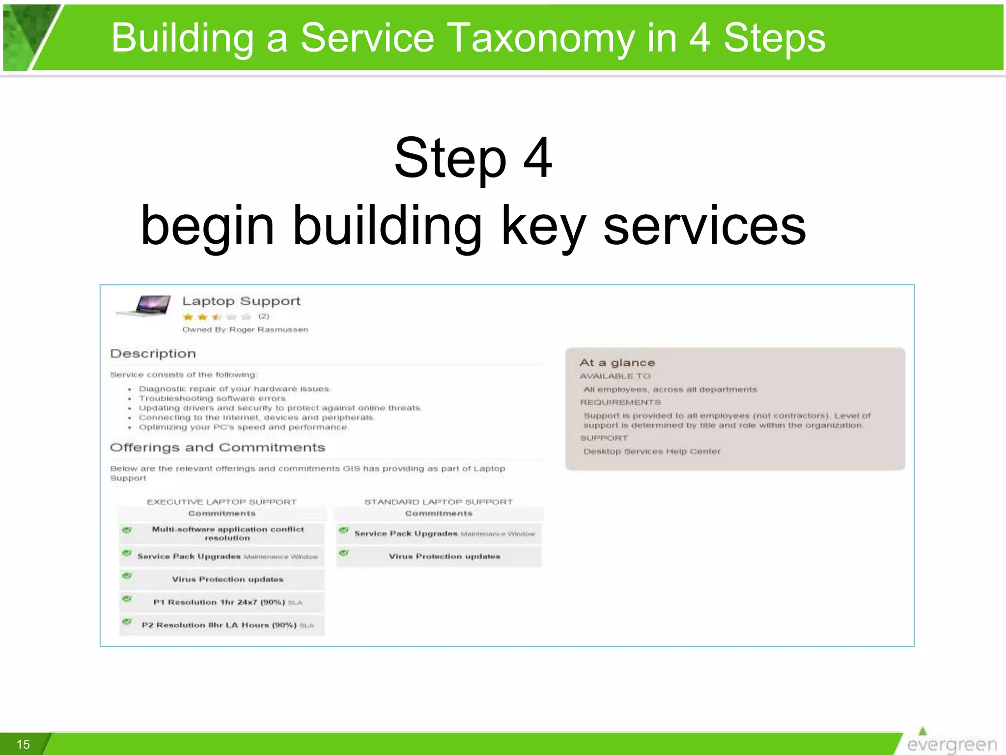 IT Service Catalog: Build a Service Taxonomy in 4 Easy Steps | PPTX