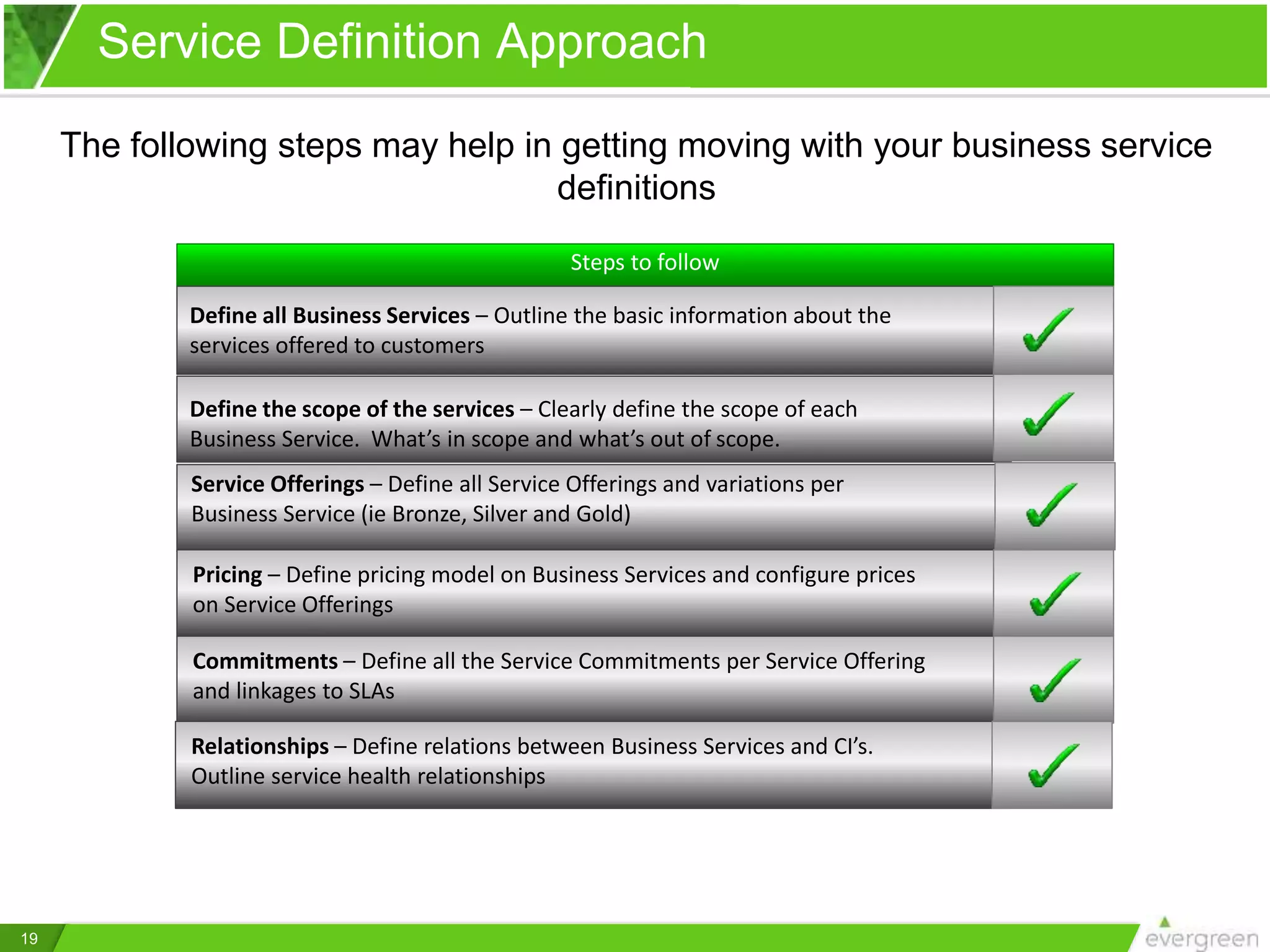 IT Service Catalog: Build a Service Taxonomy in 4 Easy Steps | PPTX