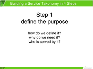 IT Service Catalog: Build a Service Taxonomy in 4 Easy Steps | PPTX