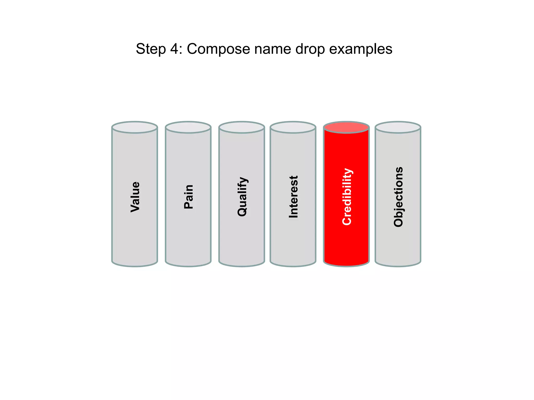 Build a Strong Sales Pitch When Selling Insurance | PPTX