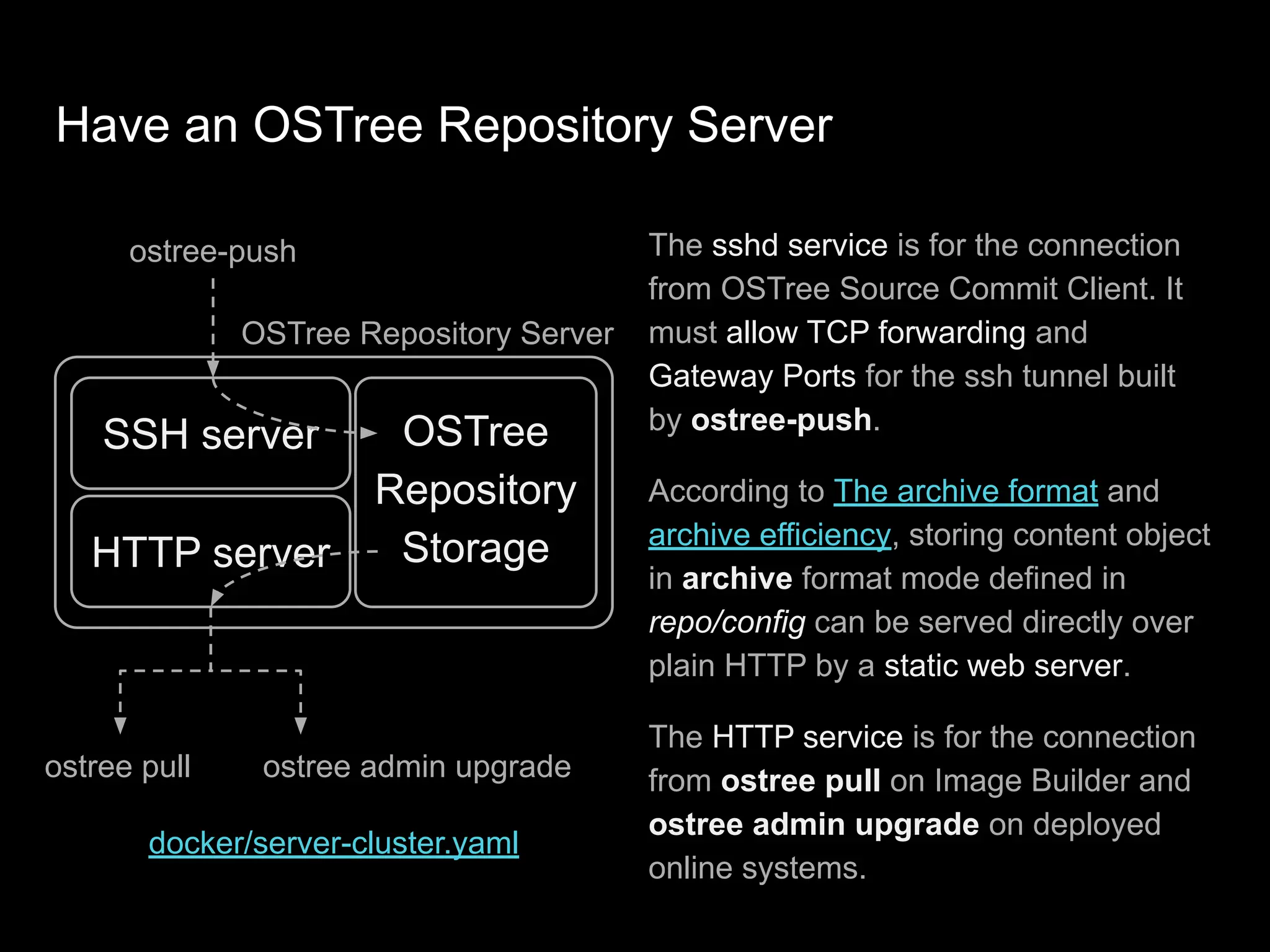 Build a system with the filesystem maintained by OSTree @ COSCUP 2025 | PDF