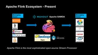 Flink Forward San Francisco 2019: Build a Table-centric Apache Flink Ecosystem - Shaoxuan Wang ...