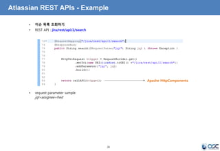 Atlassian JIRA Plugin 및 REST API를 이용한 기능 확장 | PPT
