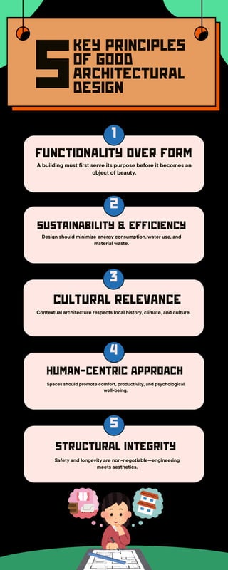 5 Key Principles of Good Architectural Design | PDF