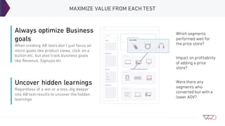 Build a winning optimization strategy | PDF