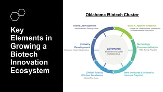 Oklahoma Biotech Innovation Center | PPTX