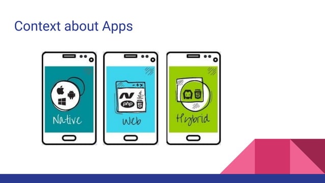 Build beautiful native apps in record time with flutter | PPT