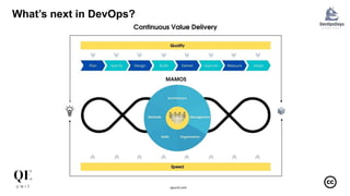 Build Better. Build Faster. - How to Transform DevOps for Quality at Speed | PPT