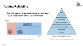 Build Better. Build Faster. - How to Transform DevOps for Quality at Speed | PPT