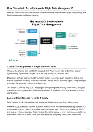 Build Blockchain-Based Flight Data Systems for Aviation.pdf