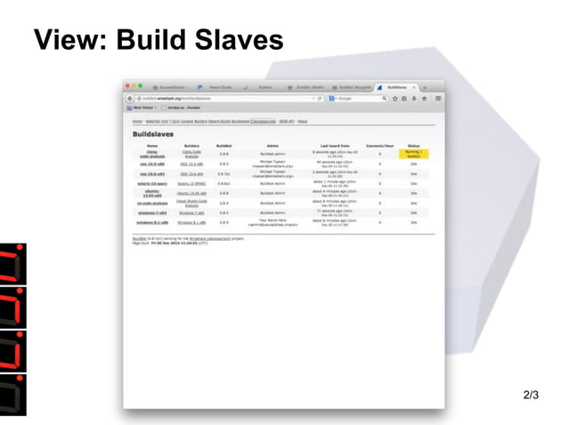 Buildbot The Continuous Integration Python Framework Ppt