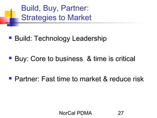 Build Buy Partner | PPT | Computing | Technology & Computing