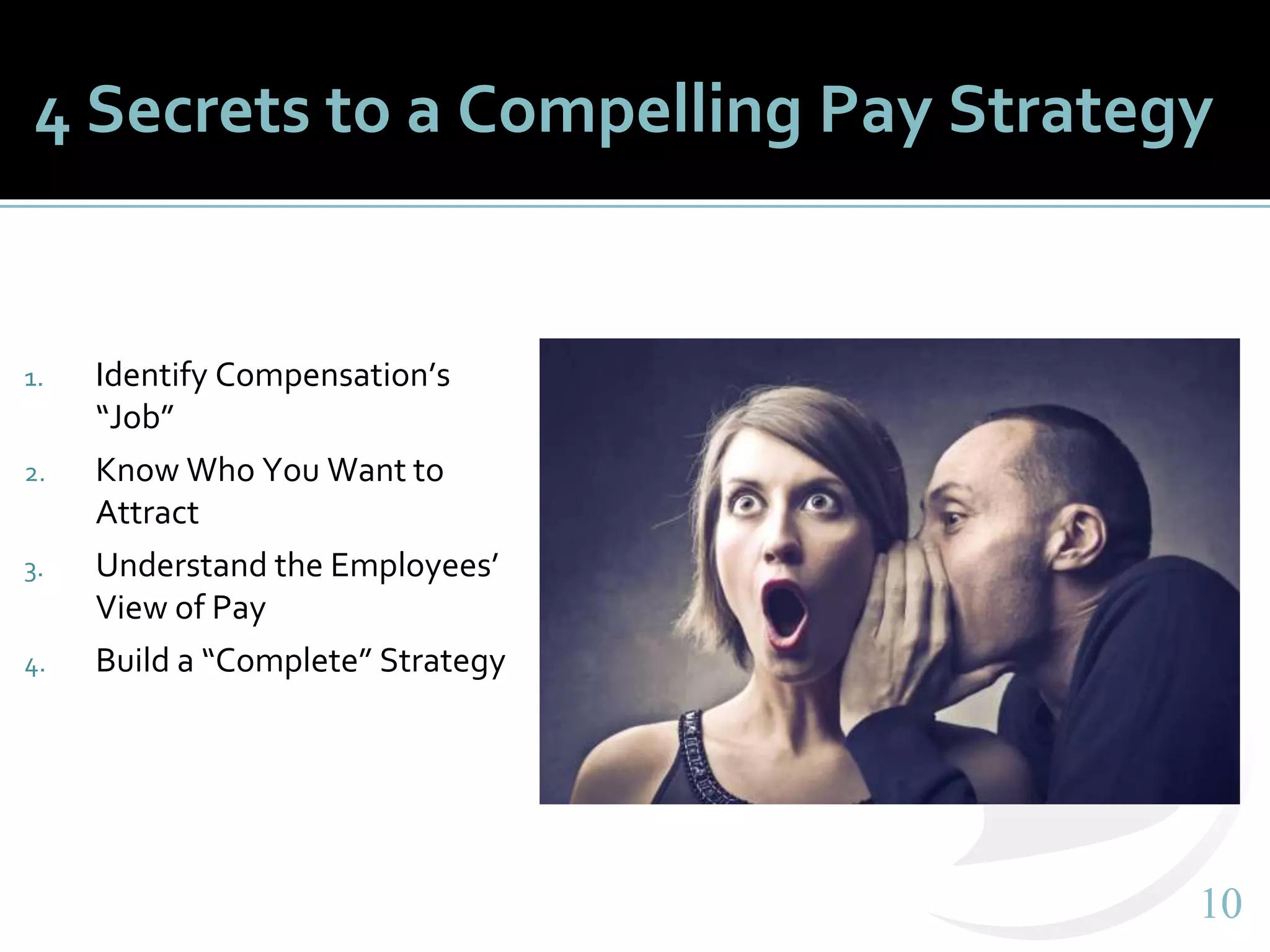How to Build a More Compelling Pay Strategy | PPT
