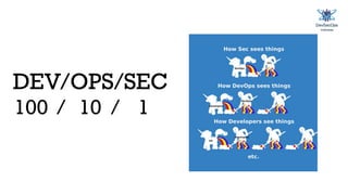 Build the right culture in DevSecOps | PDF
