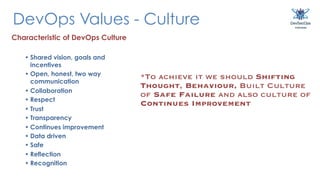 Build the right culture in DevSecOps | PDF