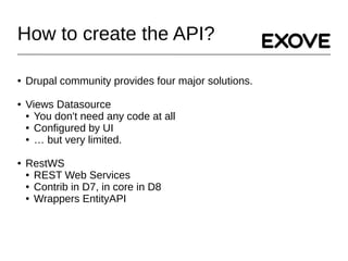 Creating a custom API for a headless Drupal | PDF