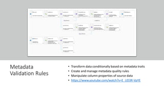 Build data quality rules and data cleansing into your data pipelines | PPT
