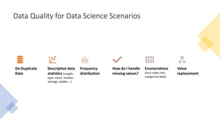 Build data quality rules and data cleansing into your data pipelines | PPT