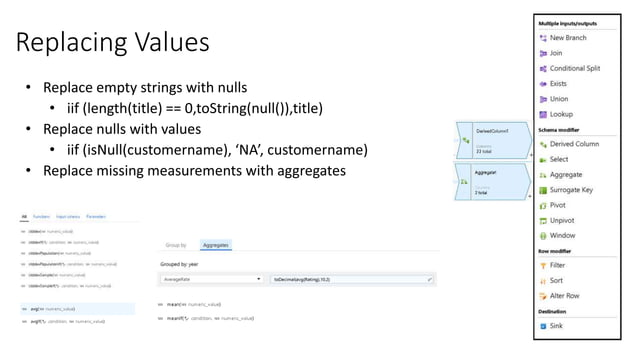 Build data quality rules and data cleansing into your data pipelines | PPT