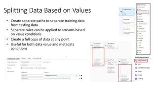 Build data quality rules and data cleansing into your data pipelines | PPT