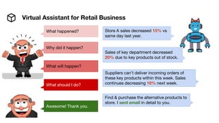 Build data warehouse for retail using Hadoop | PPTX | Databases | Computer Software and Applications